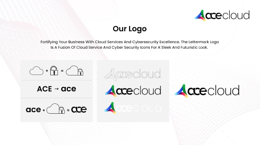 Empowered Ace Cloud with an Engaging UI/UX-Driven Website